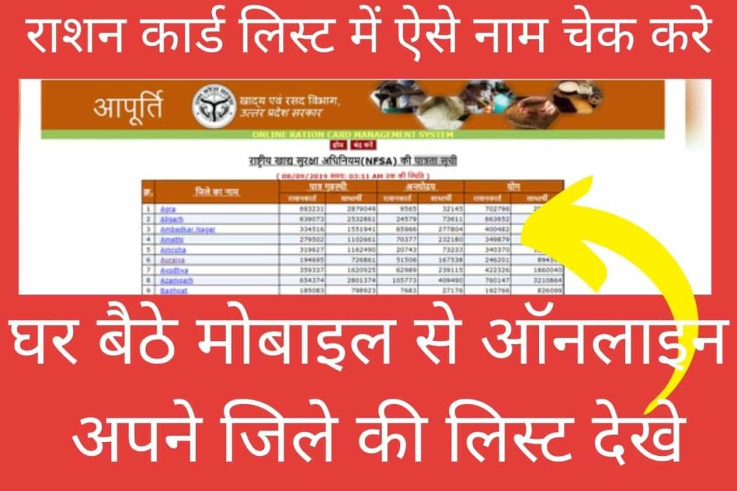 राशन कार्ड लिस्ट में ऐसे नाम चेक करे, घर बैठे मोबाइल से ऑनलाइन अपने ...